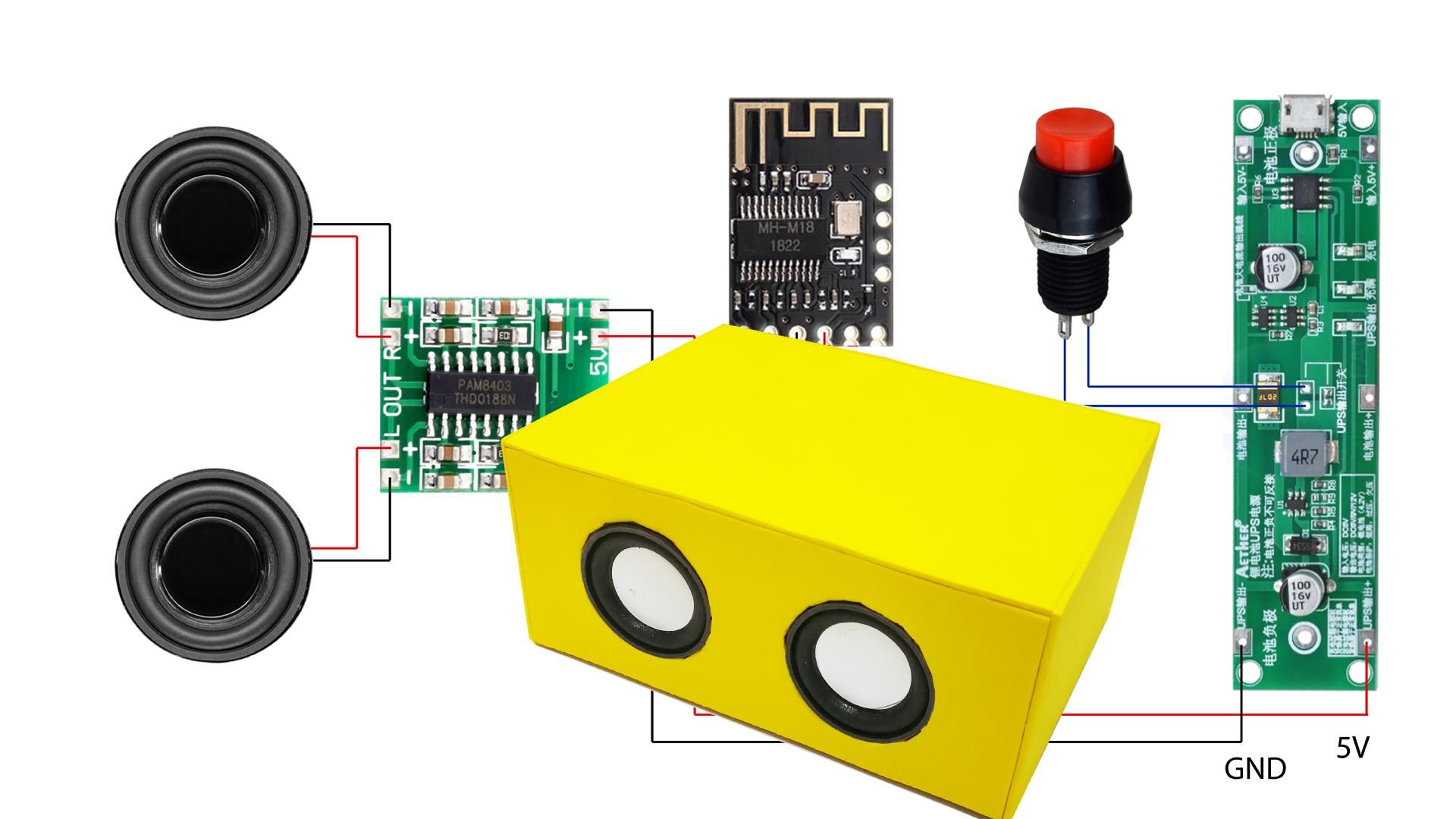 Bluetoot Speaker Boombox With HM-M18 Bluetooth Audio Module : 4 Steps ...