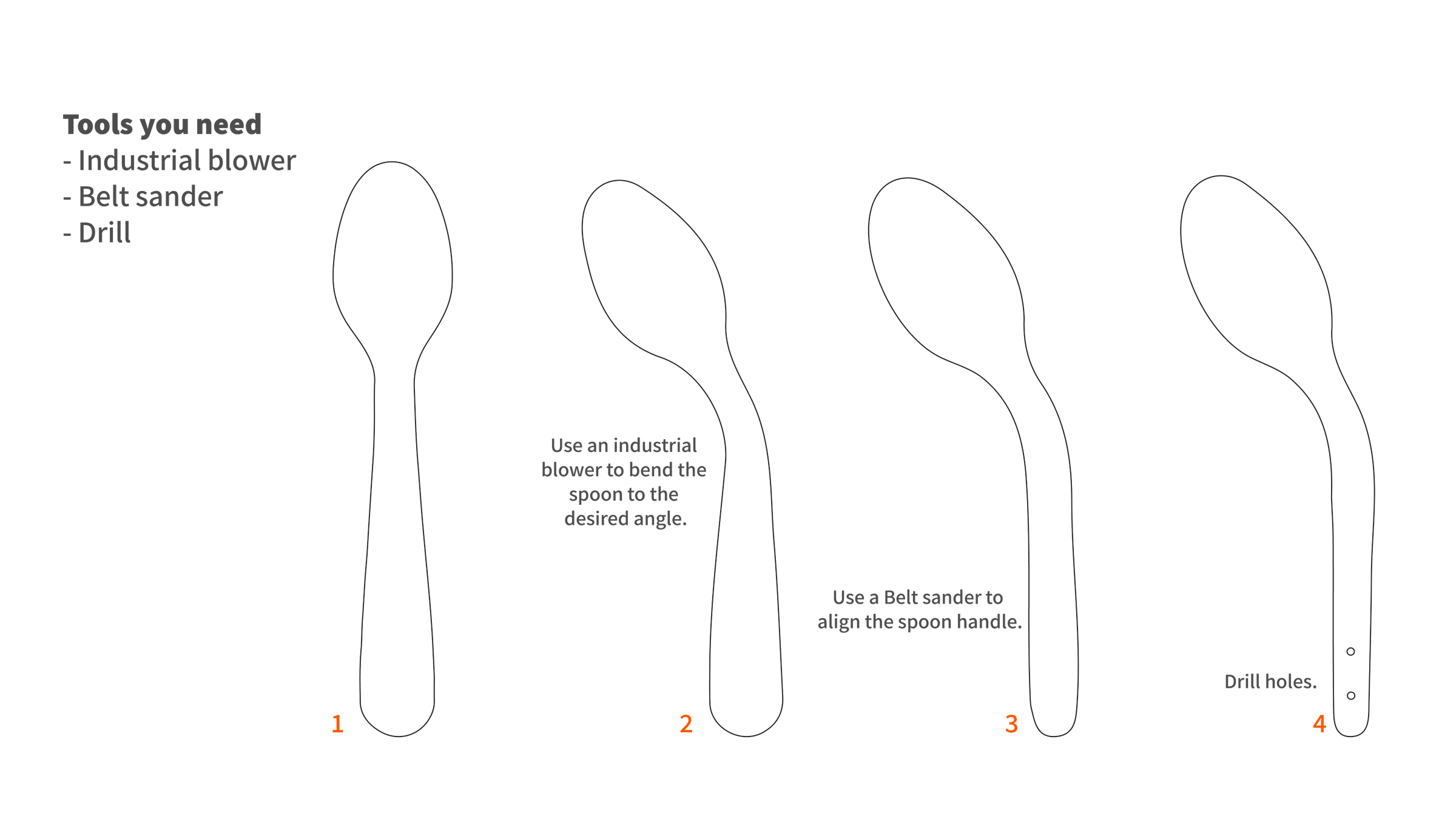 Adaptive Spoon for Cerebral Palsy : 7 Steps - Instructables
