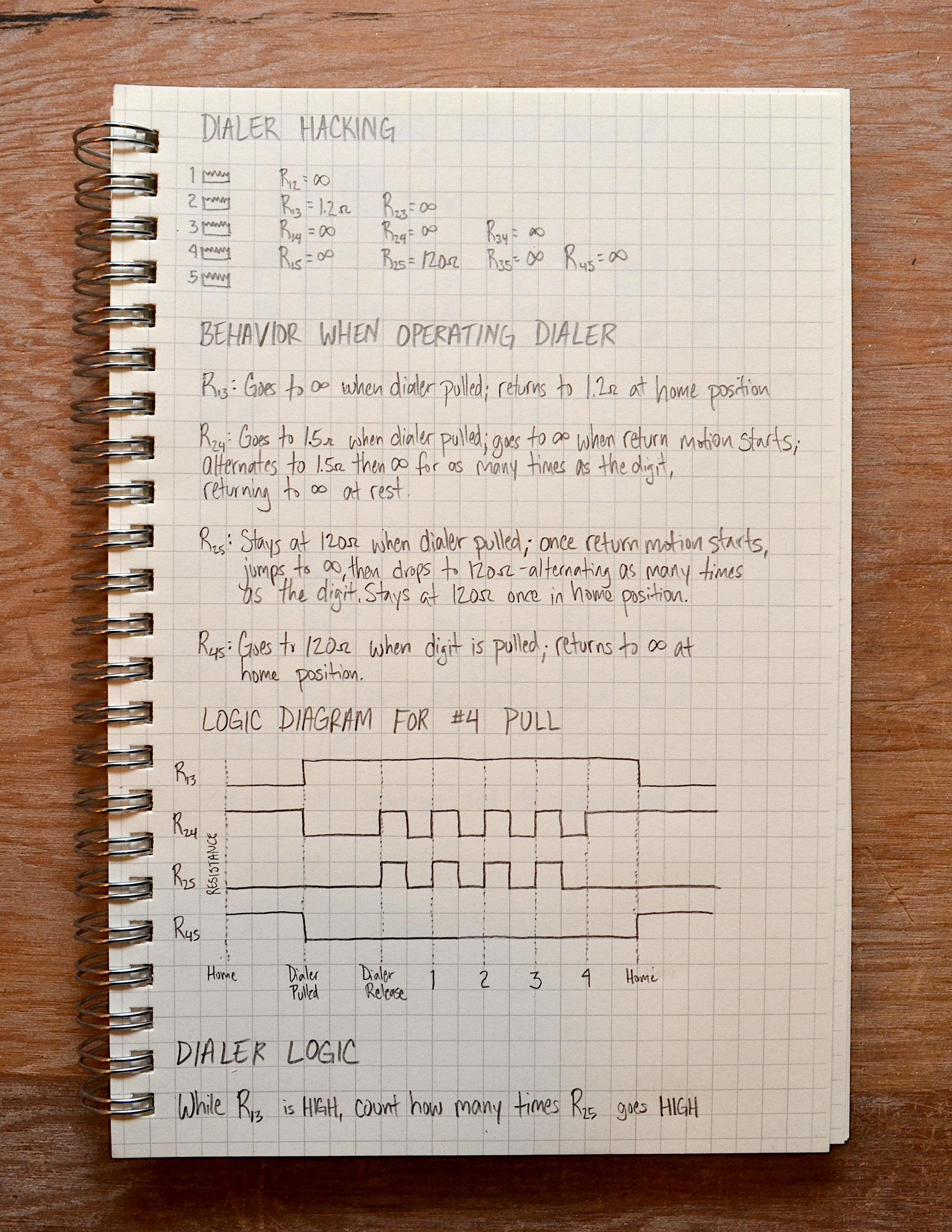 Bluetooth-Connected Rotary Payphone : 14 Steps (with Pictures ...