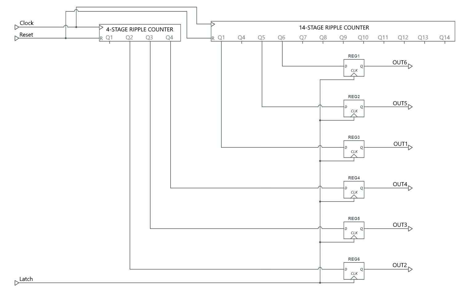 10 Channel Wi-Fi Switch for Smart Home : 13 Steps (with Pictures ...