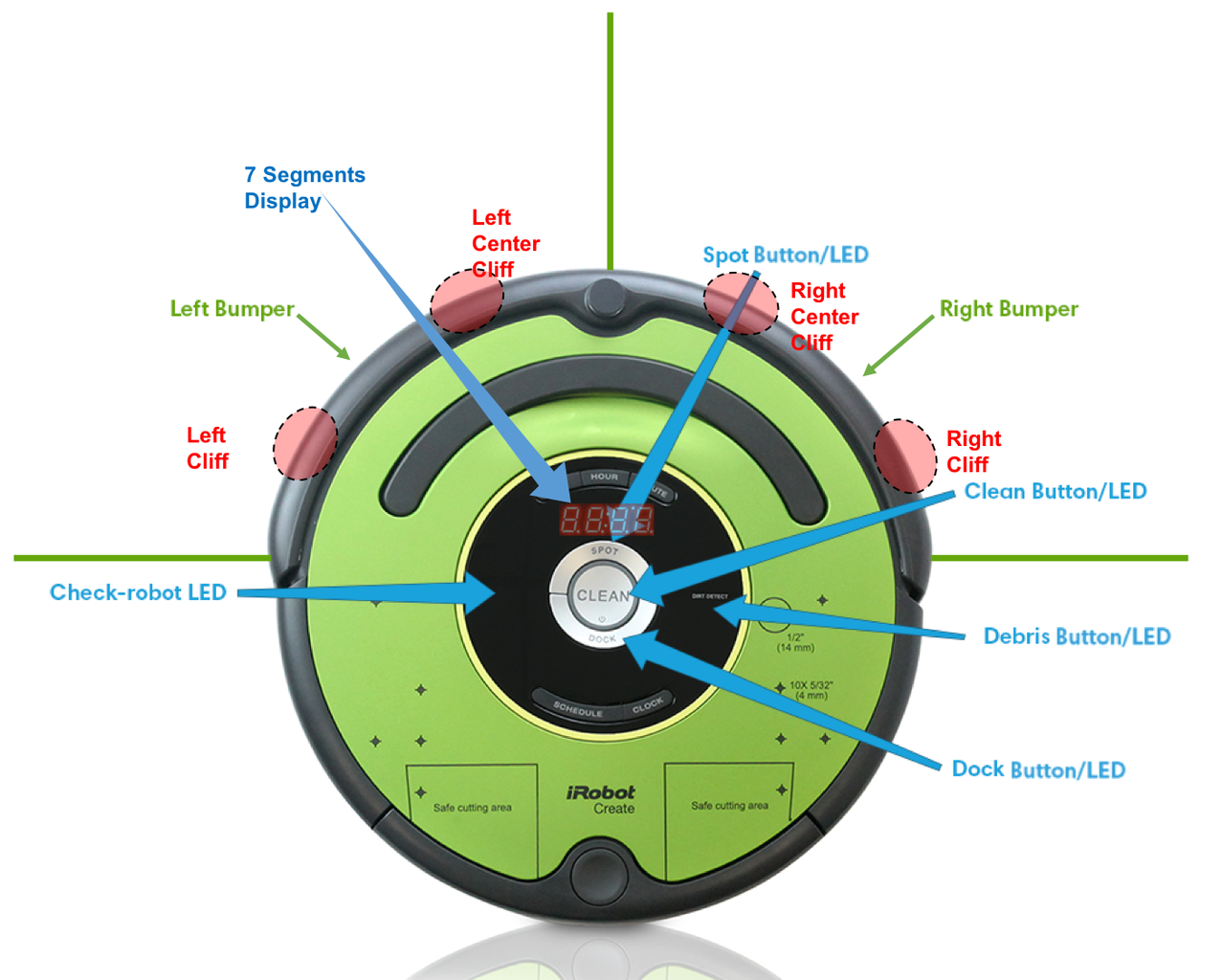 Controlling a Roomba Robot With Arduino and Android : 8 Steps (with ... Controlling a Roomba Robot With Arduino and Android : 8 Steps (with ...