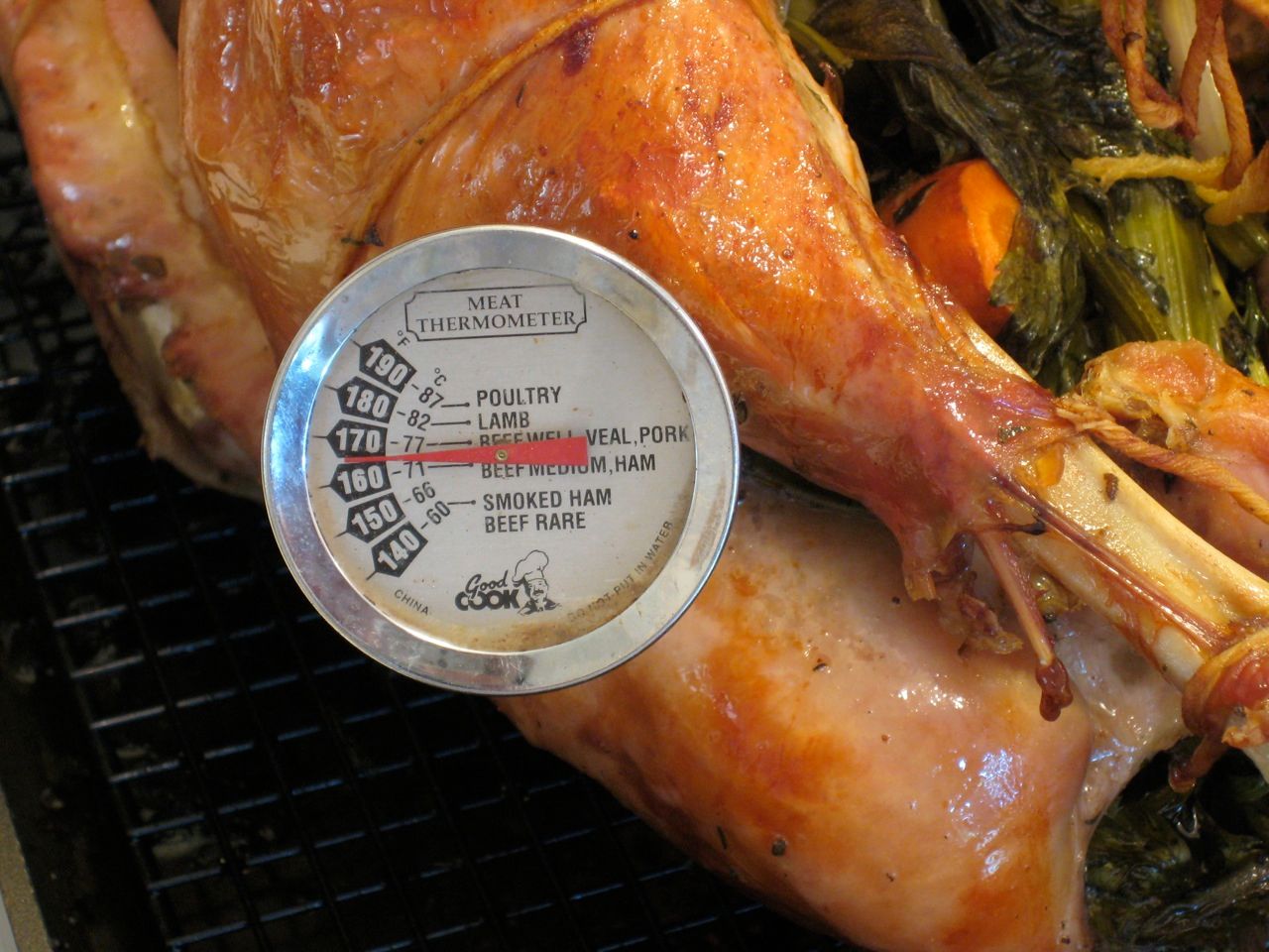Turkey Recipe : 11 Steps - Instructables