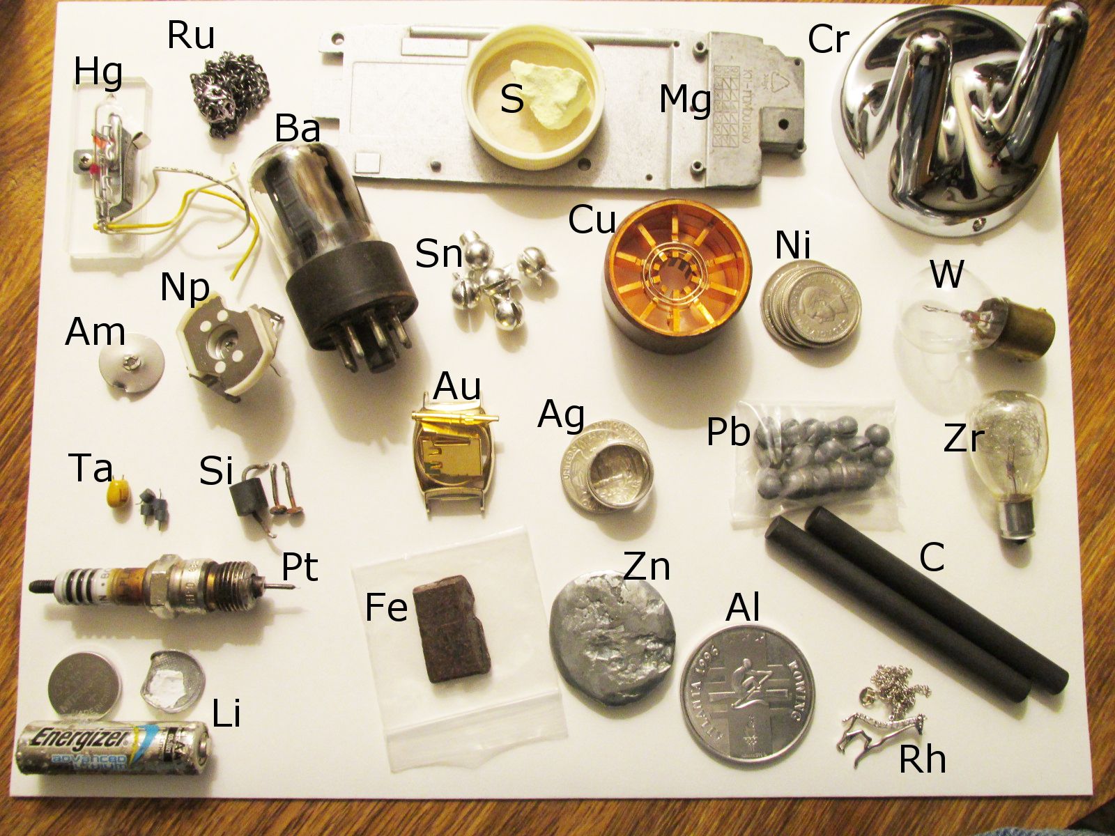 Start an Element Collection - How to Find Samples in Everyday Places ...