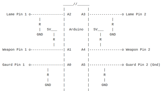 Arduino Fencing Scoring Apparatus : 10 Steps - Instructables Arduino Fencing Scoring Apparatus : 10 Steps - Instructables