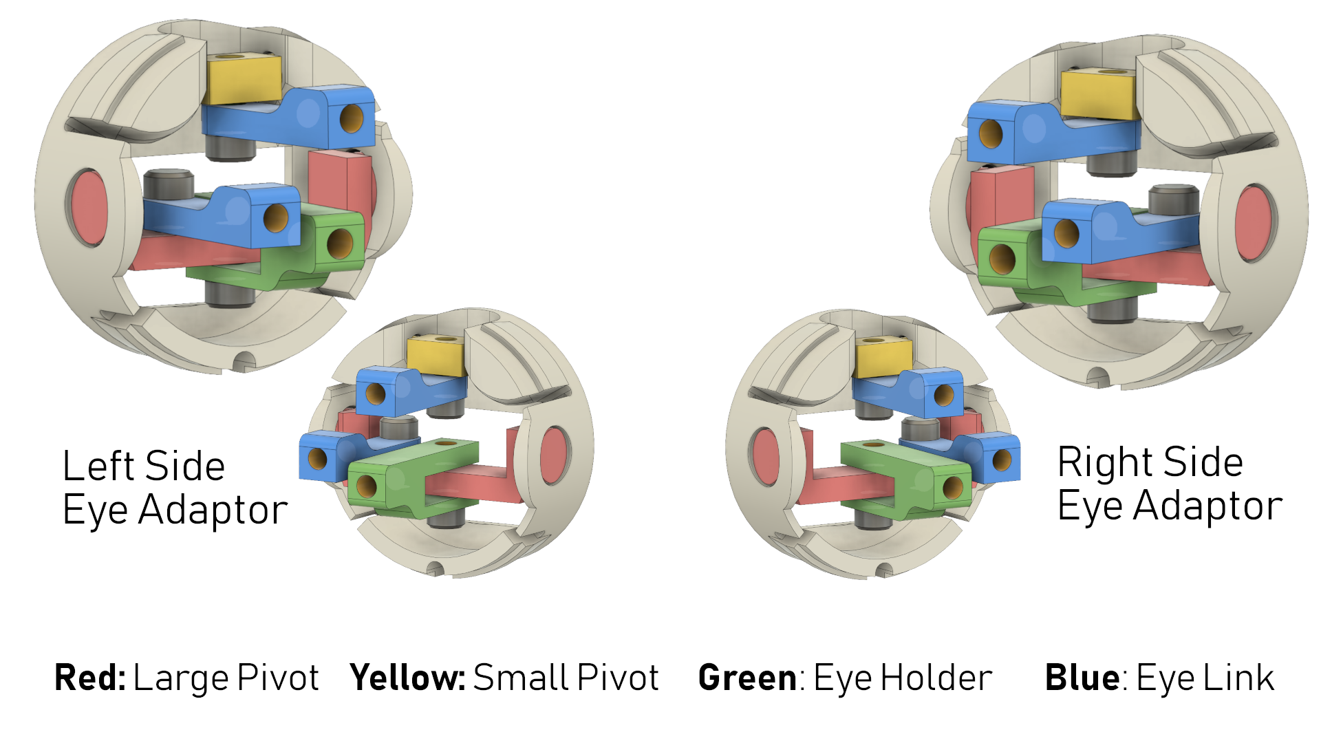 DIY Compact 3D Printed Animatronic Eye Mechanism : 4 Steps (with ...