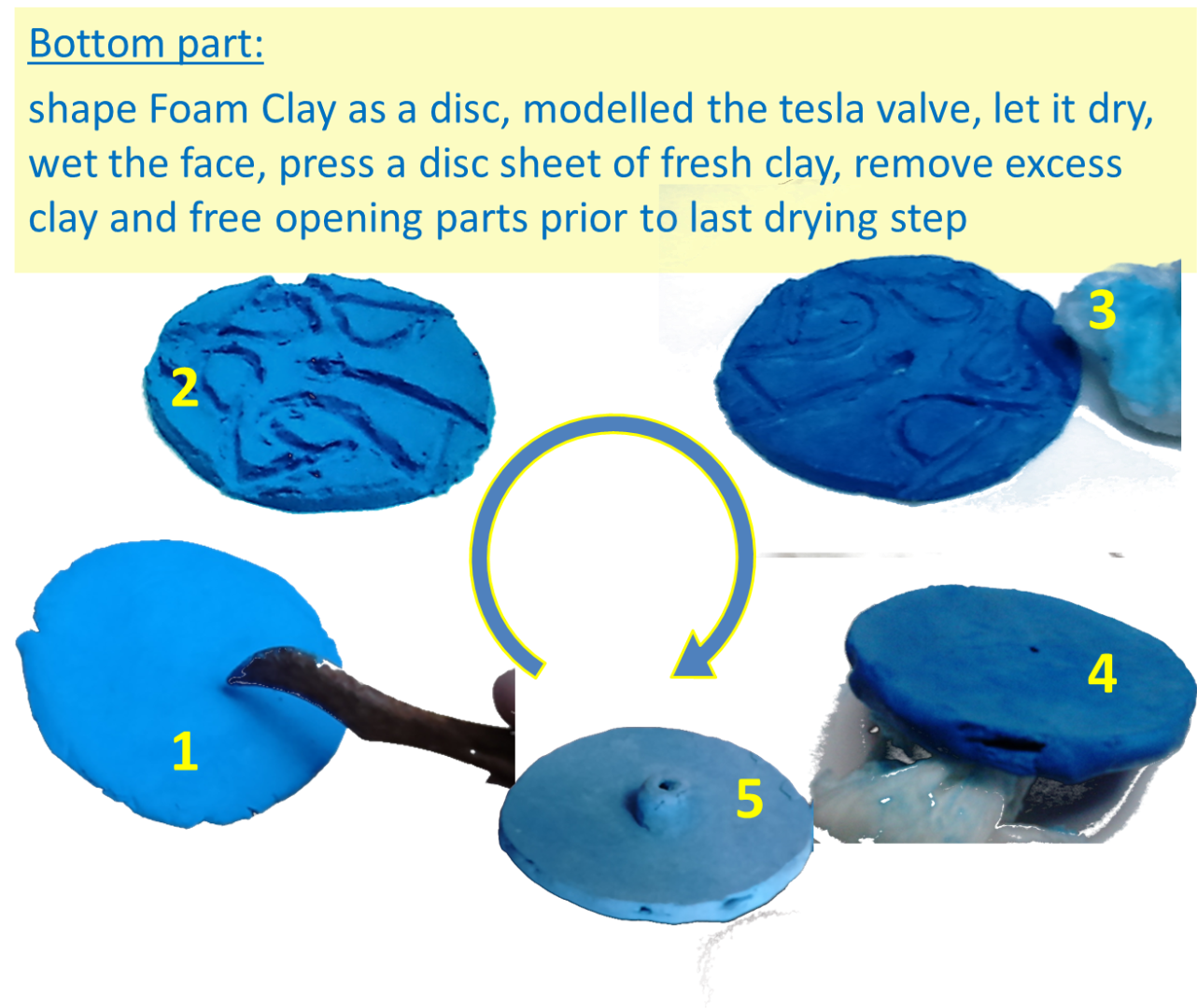 Make a Modular Tesla Valve Out of Foam Clay - a Good Way to Demonstrate ...