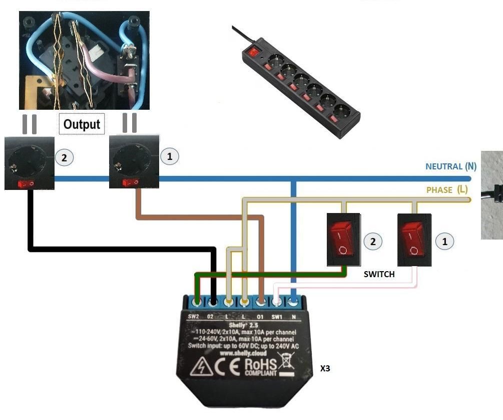 Shelly Power Strip : 3 Steps - Instructables