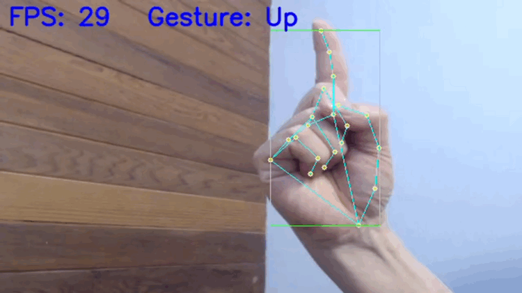 How to Train Custom Hand Gestures Using Mediapipe : 8 Steps (with ...