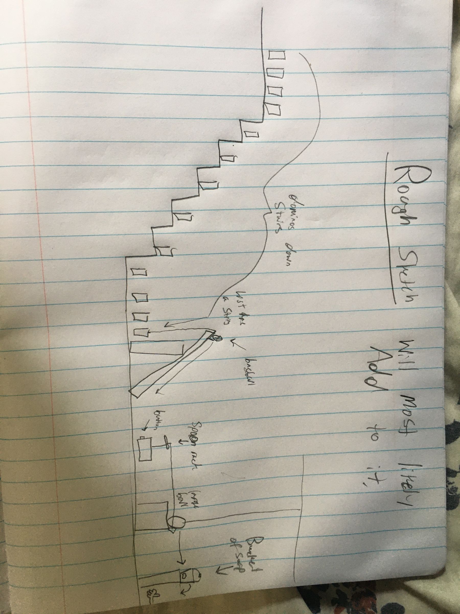 Rube Goldberg Project : 4 Steps - Instructables