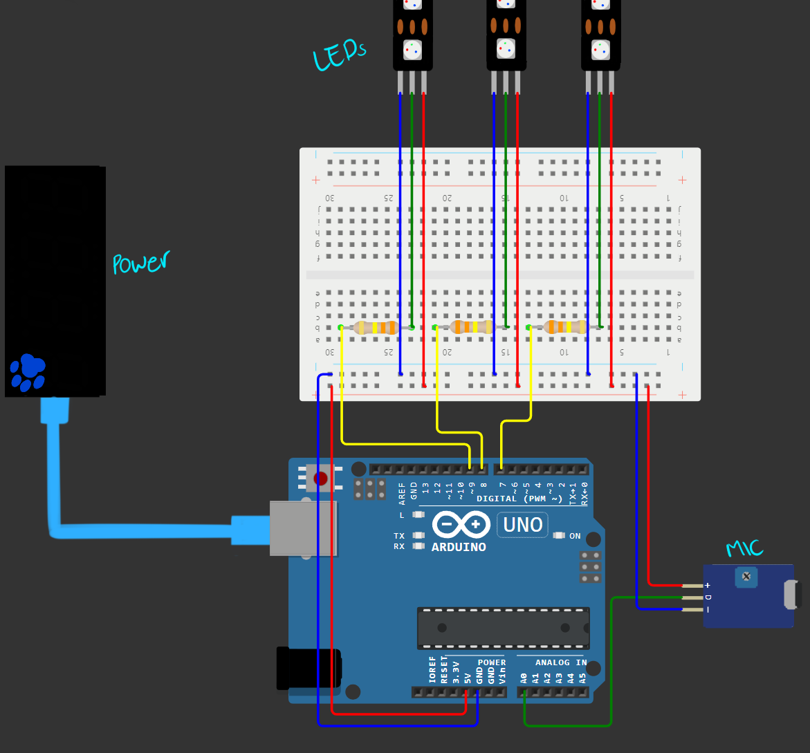 Sound Reactive LEDlights With Arduino Cosplay/fursuit Tail : 5 Steps ...