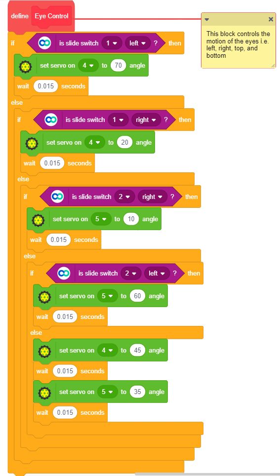 Make 3D Printed Humanoid Robot and Control It With Smartphone Using ...