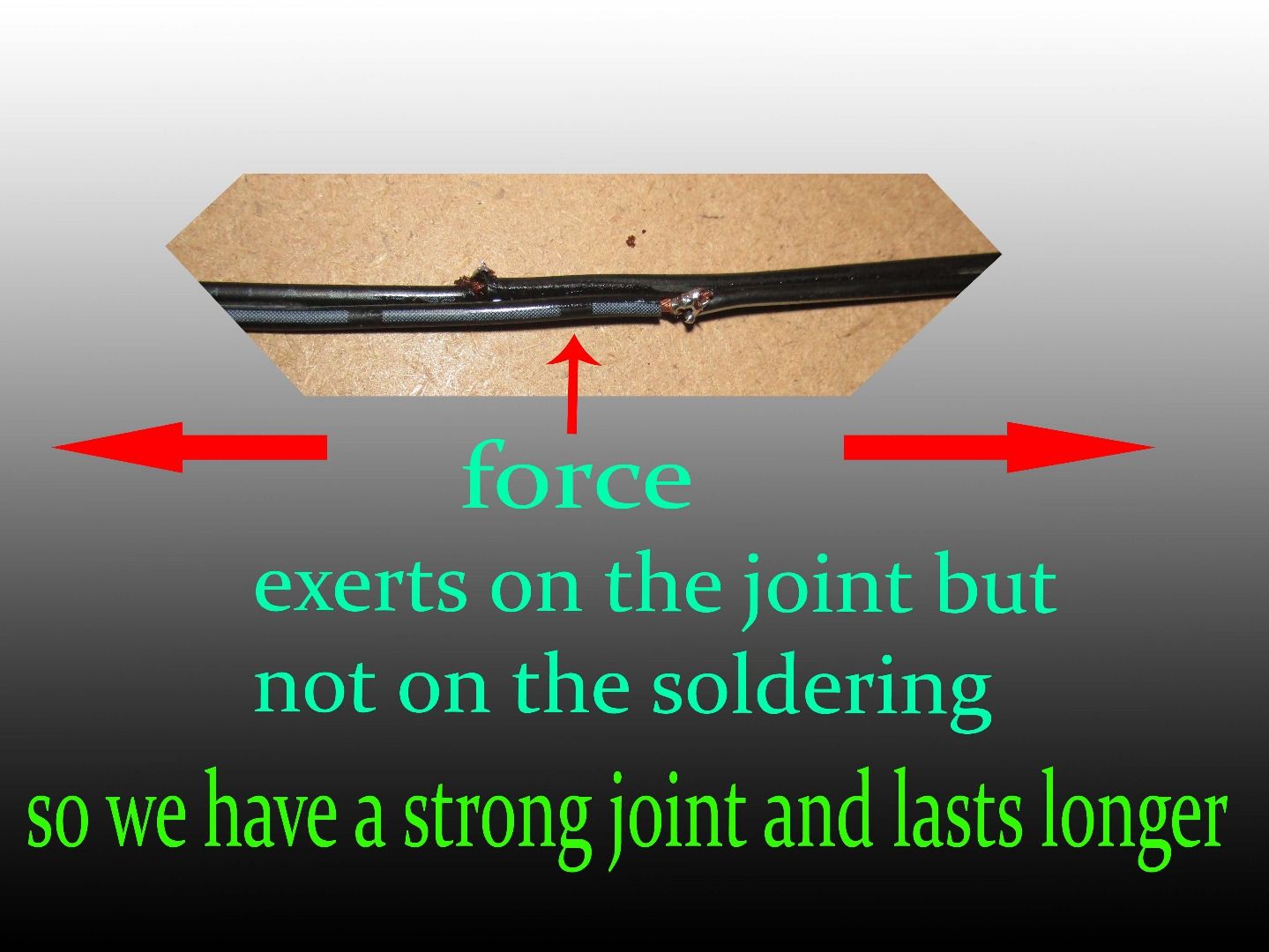 Join Wires Together Efficiently : 6 Steps - Instructables