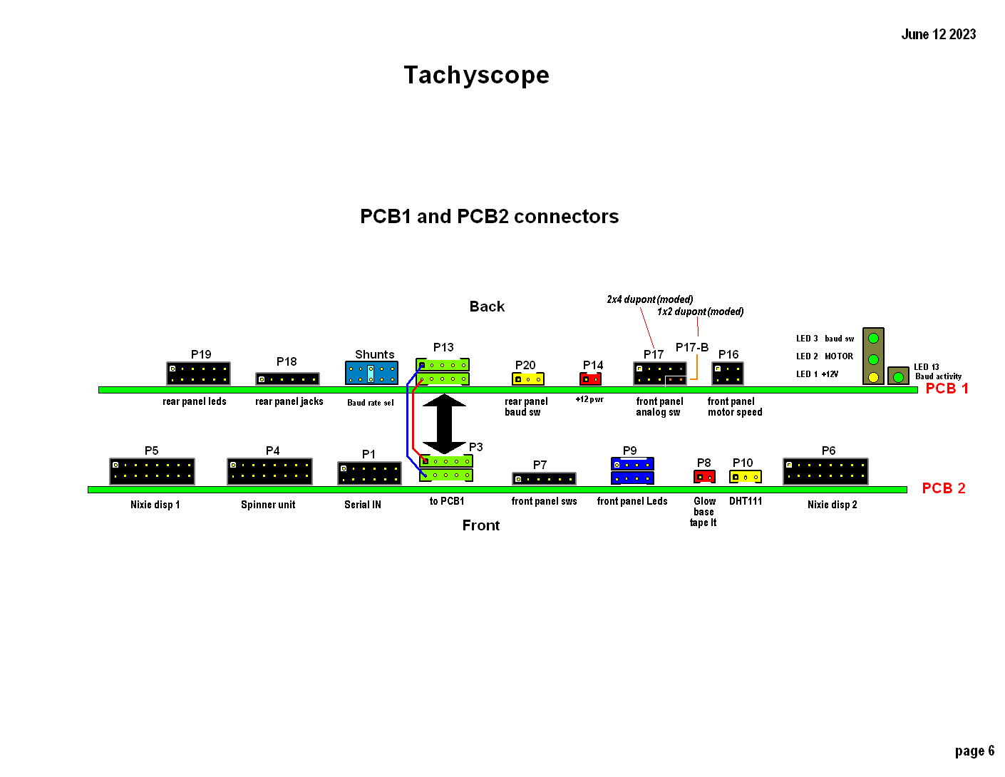 Tachyscope 1.0, POV Led Display : 5 Steps (with Pictures) - Instructables