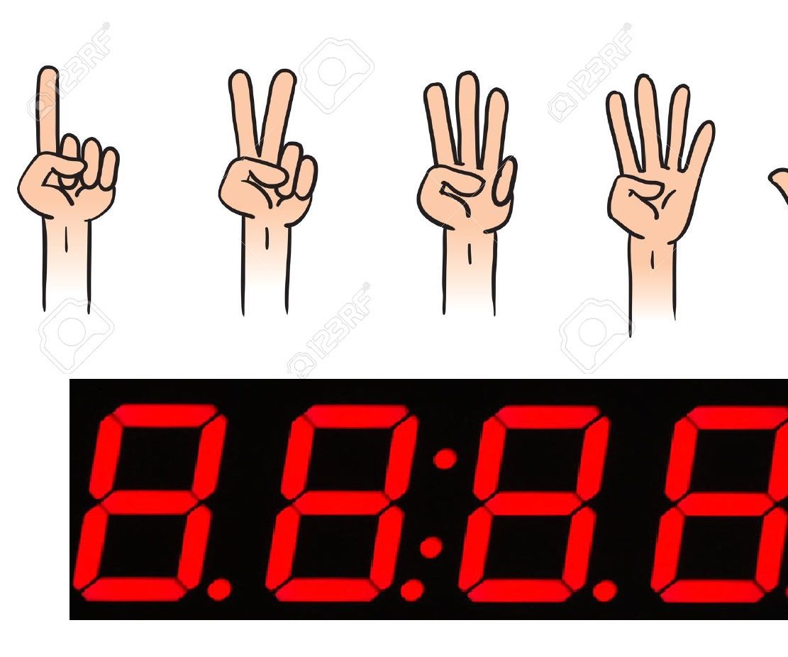 Digital Object Counter Using PIR and Linkit One : 4 Steps - Instructables