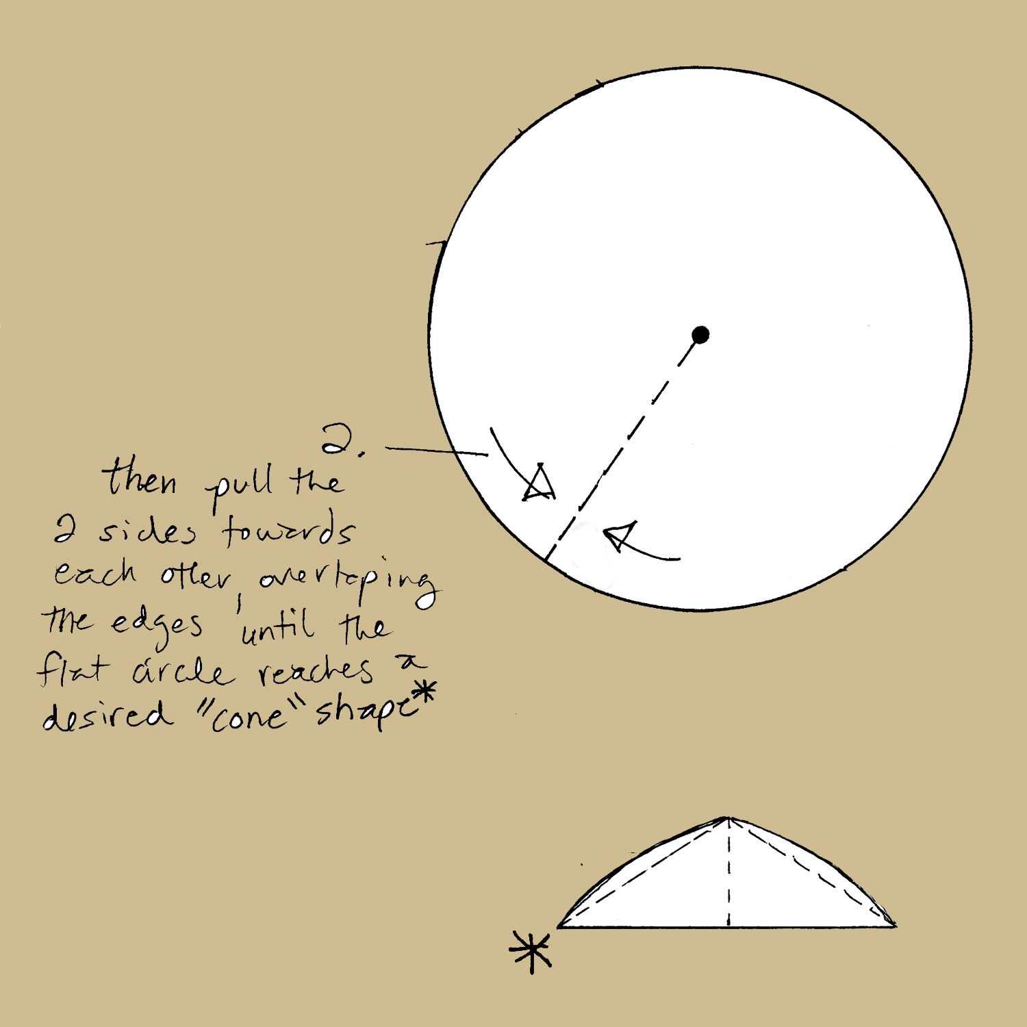 How to Make a Paper Kippah : 5 Steps - Instructables