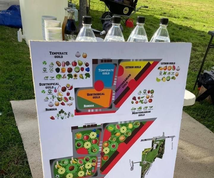 Mapping Out a Community Food Forest. : 4 Steps (with Pictures ...