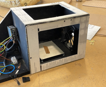 Functional Reflowing Hot Plate : 4 Steps - Instructables