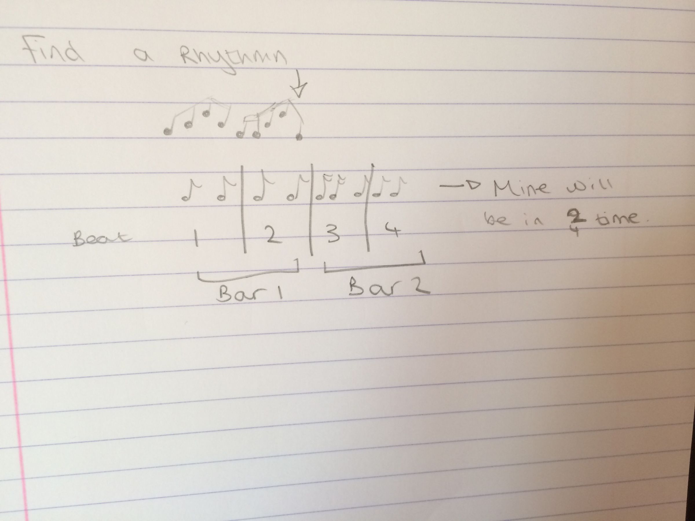 How to Write a Simple Chord and Ostinato Based Melody and Accompaniment ...