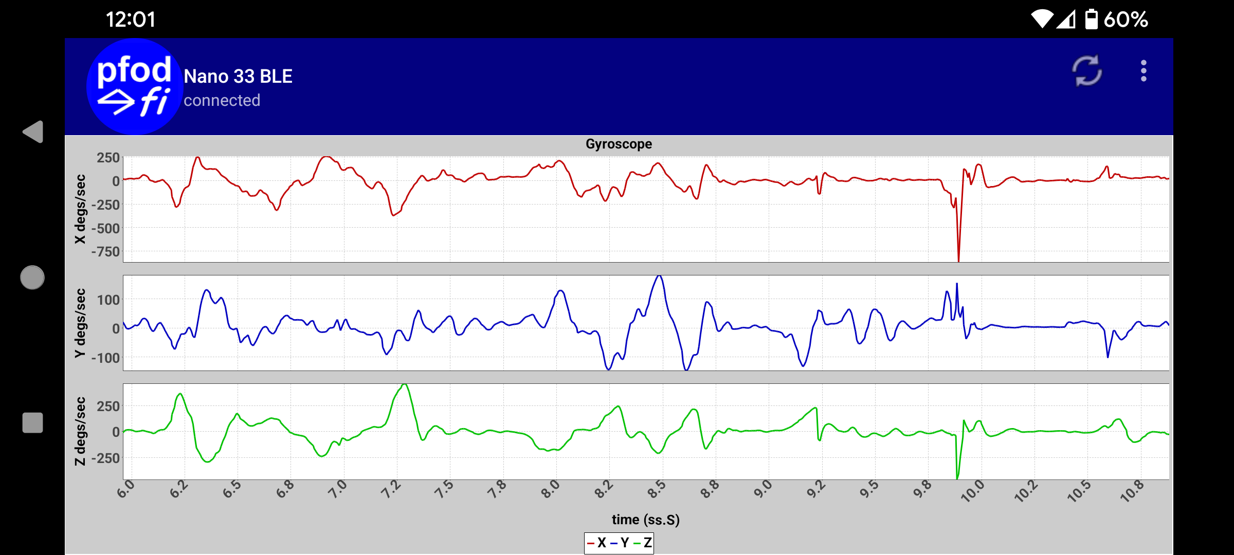 High Speed NANO 33 BLE Remote Data Logging and Plotting -- No Android Programming Required : 5 ...