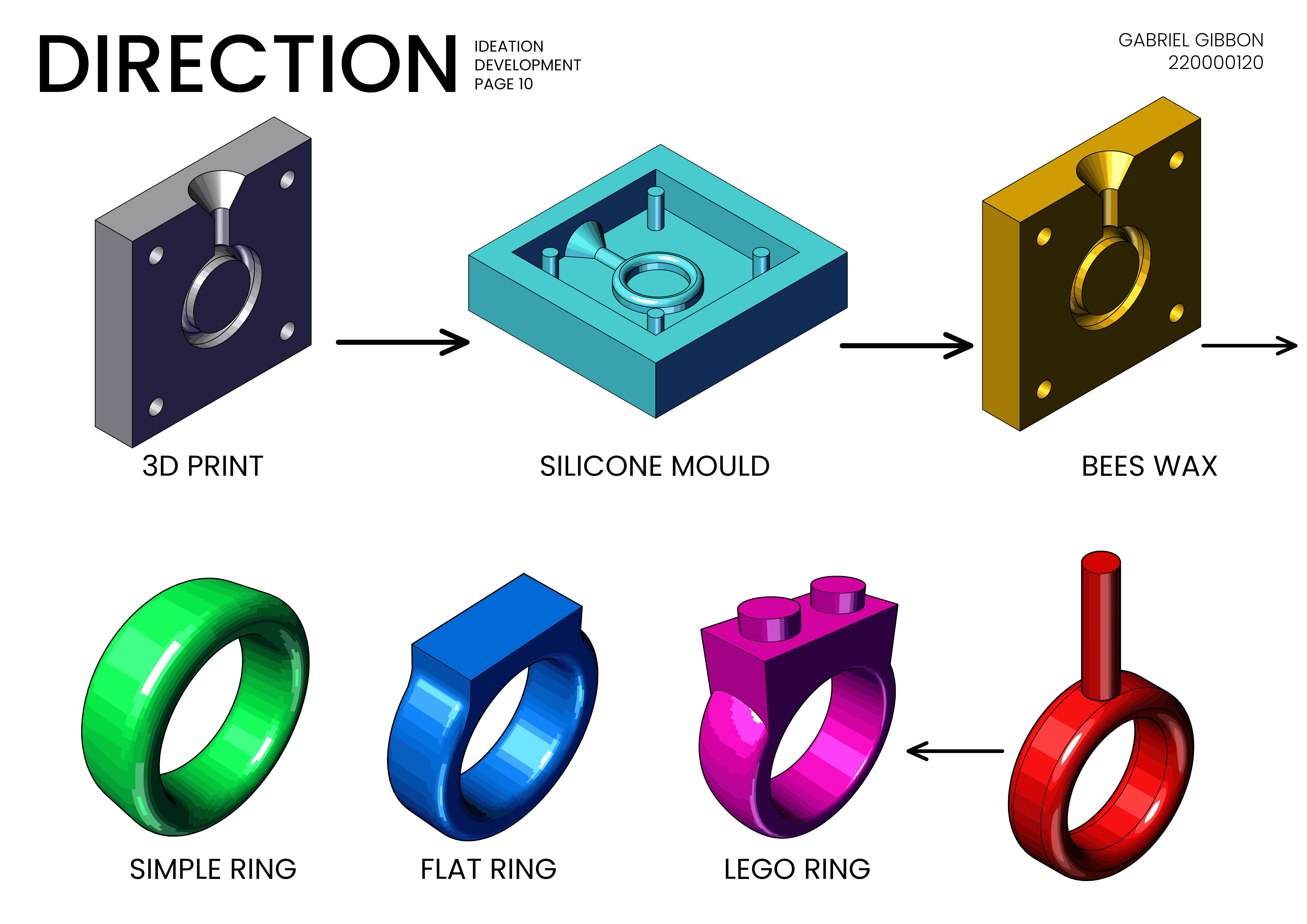 DIY Injection Molding : 9 Steps (with Pictures) - Instructables