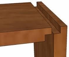 Rabbet Joint & Dado Joint : 3 Steps - Instructables