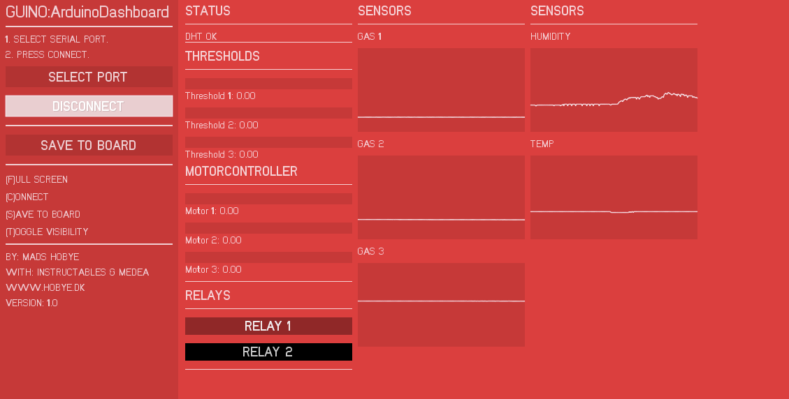 Guino: Dashboard for Your Arduino : 4 Steps (with Pictures) - Instructables