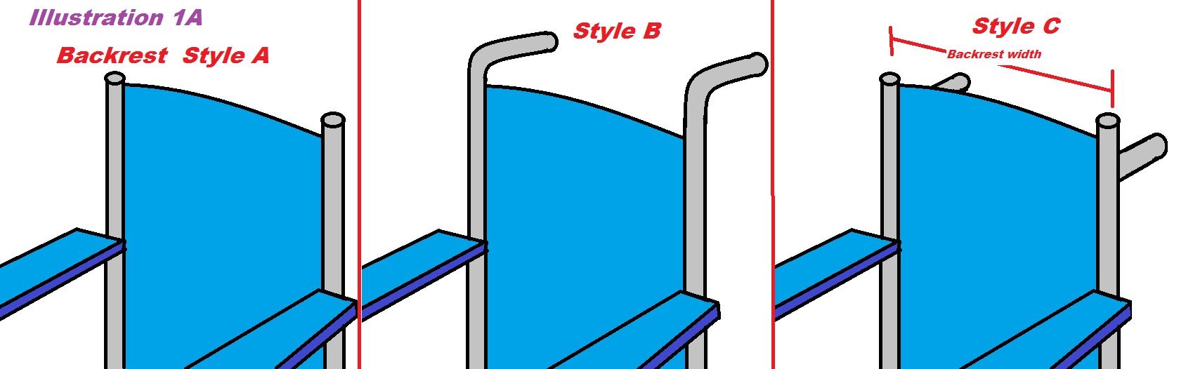 Temporary Wheelchair Headrest Attachment : 7 Steps - Instructables