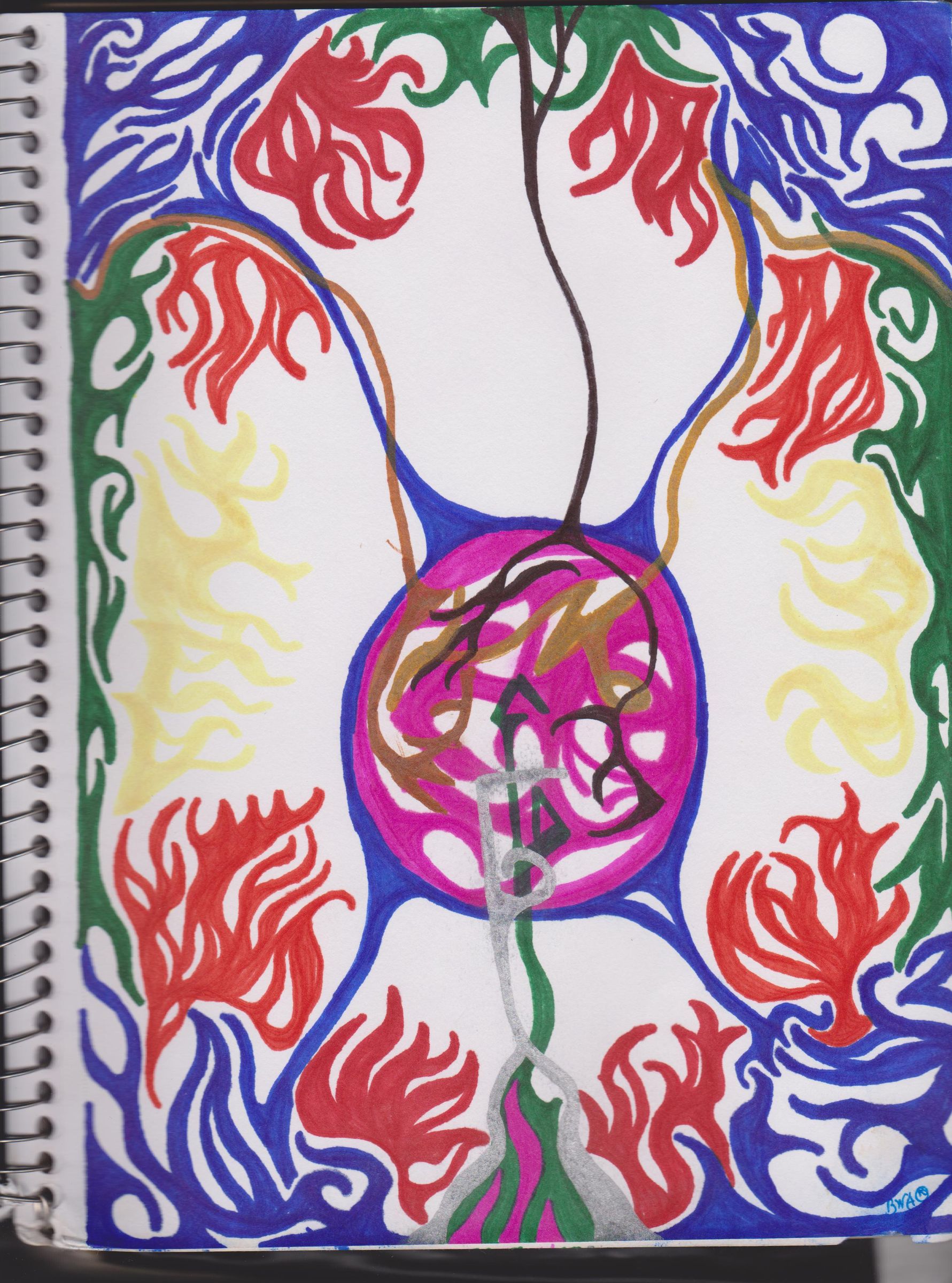 How to Draw a Mandala With Zentangles! - Instructables