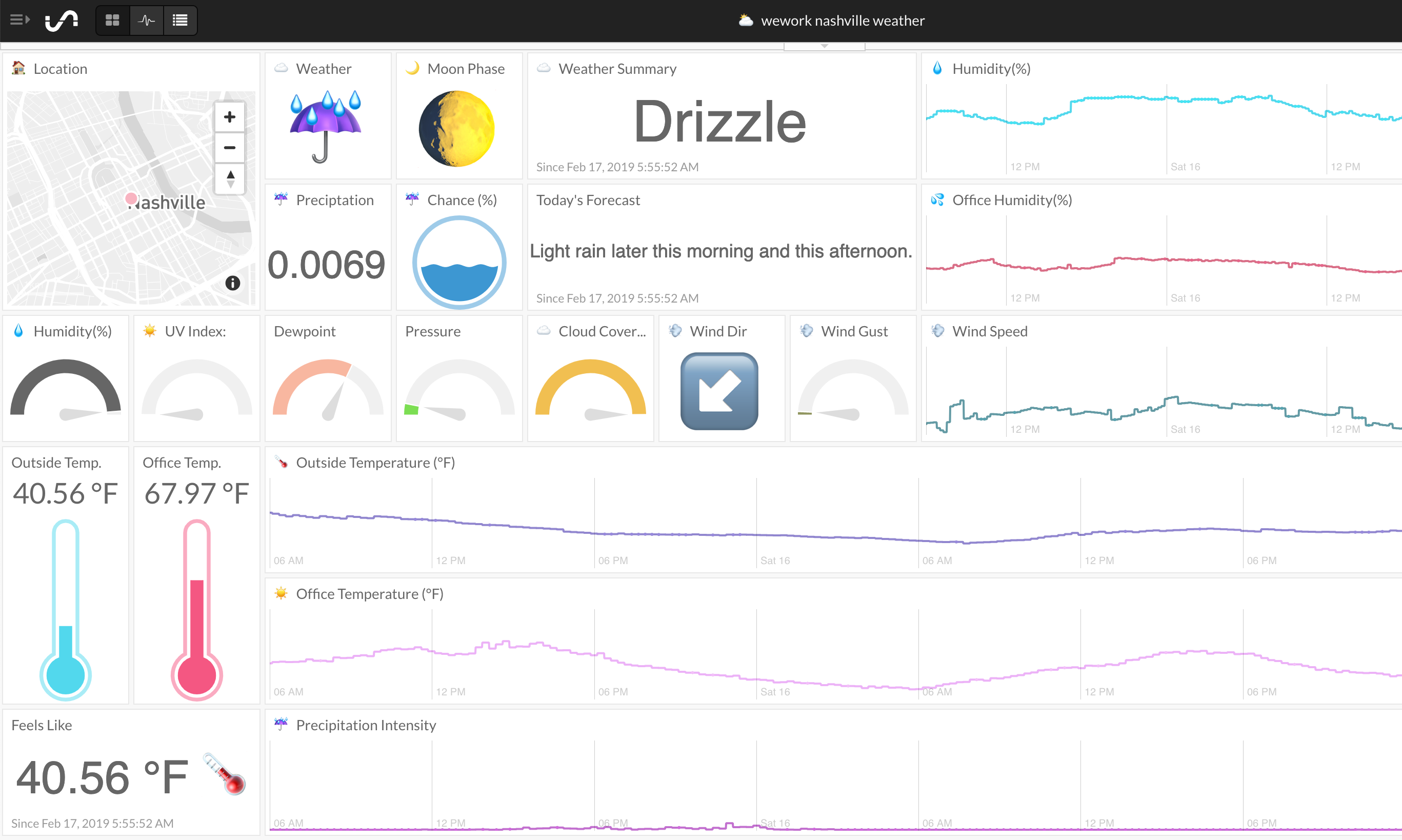 Build a Weather Dashboard Using Dark Sky API : 5 Steps (with Pictures ...