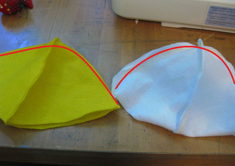 Character Hat : 5 Steps (with Pictures) - Instructables