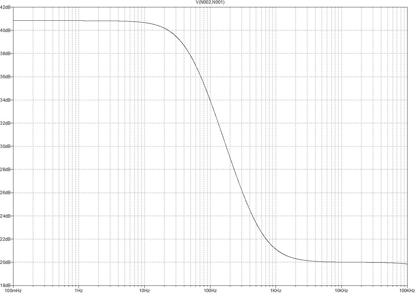 Professional RIAA Equalization With Analog Electronics : 18 Steps ...