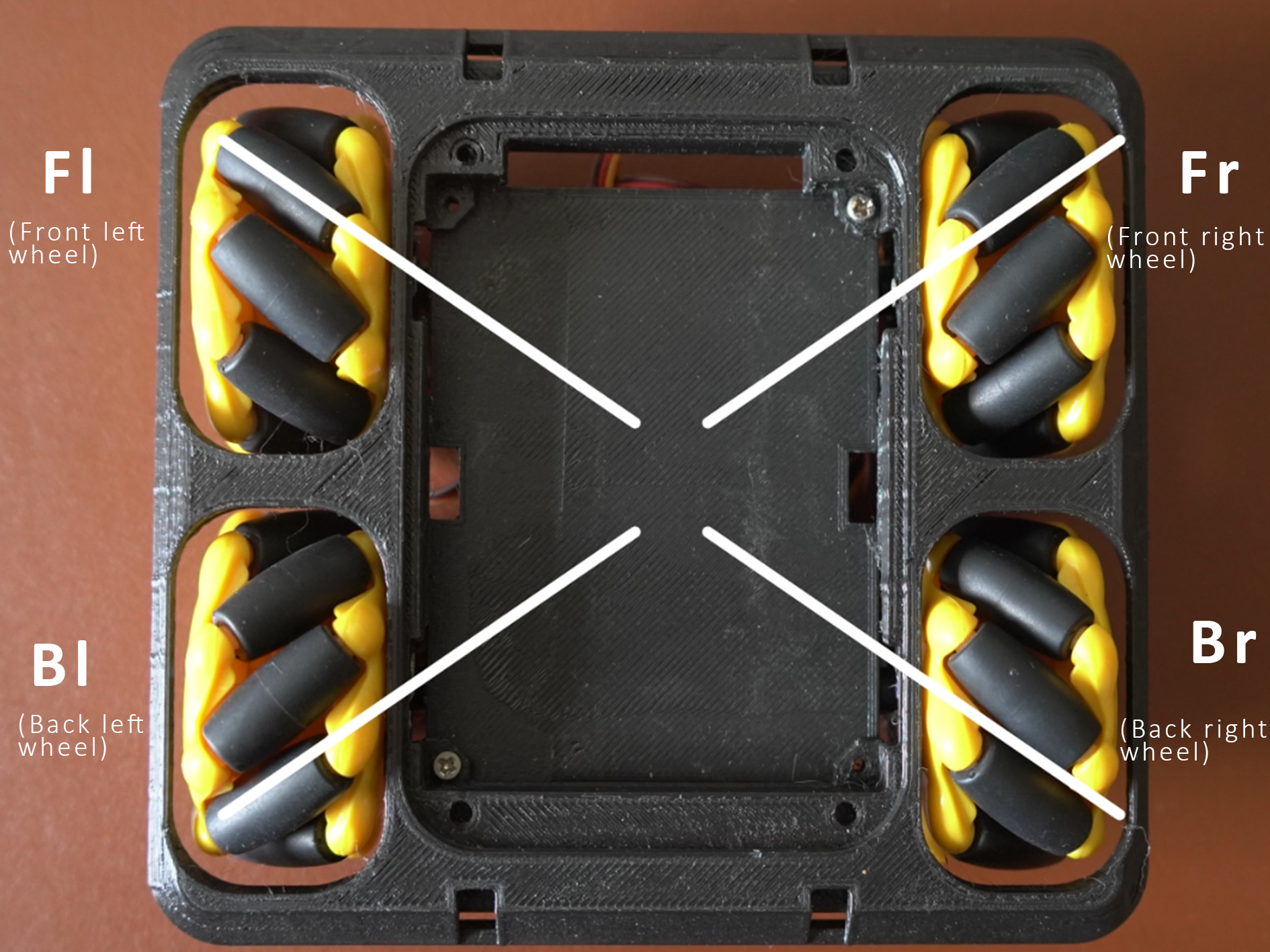 How to Make Mecanum Wheel Robot and Program It Correctly : 8 Steps ...