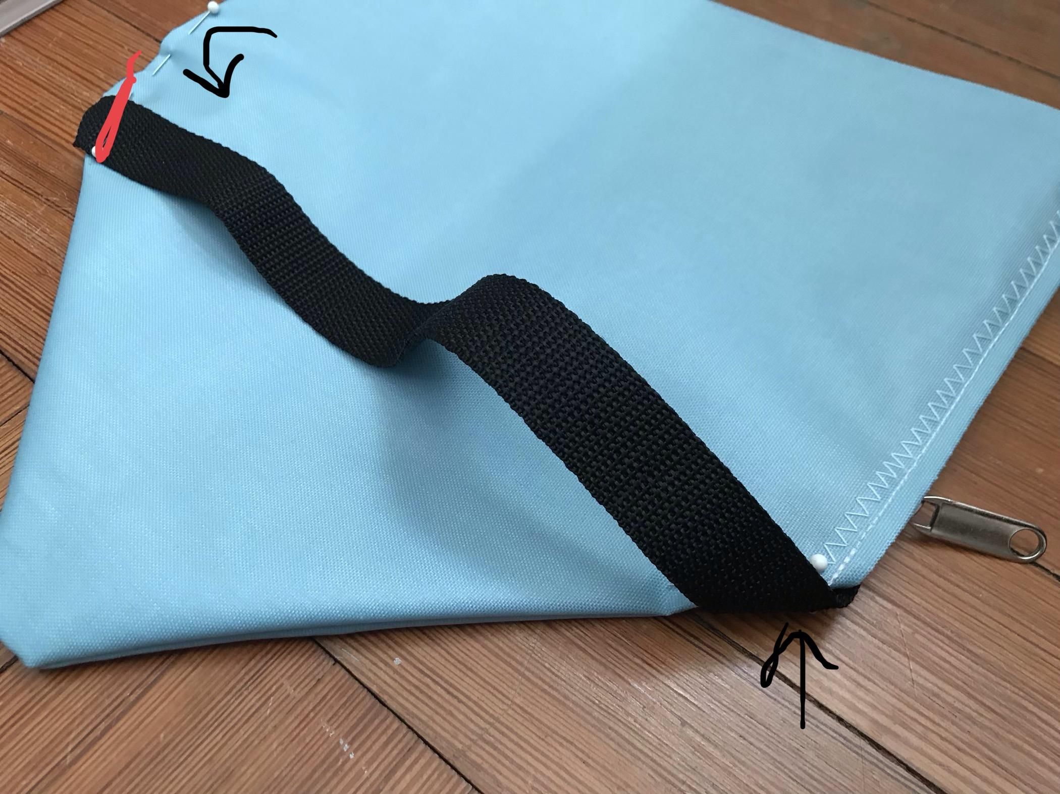 Touring Panniers With Home Sewing Machine : 10 Steps (with Pictures ...