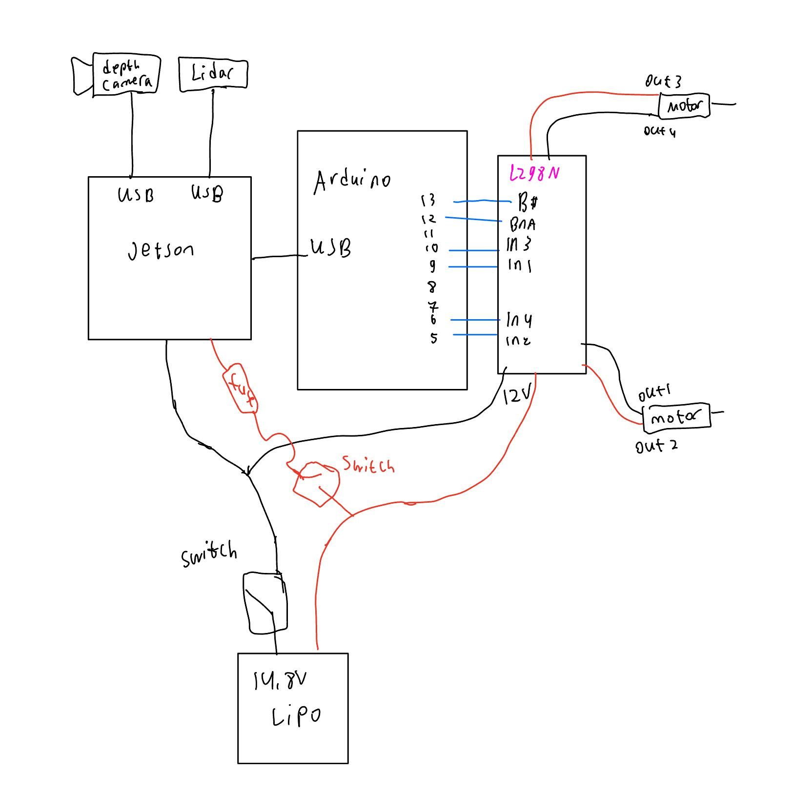 Remote Controlled Tracked Vehicle With Obstacle Avoidance : 11 Steps ...