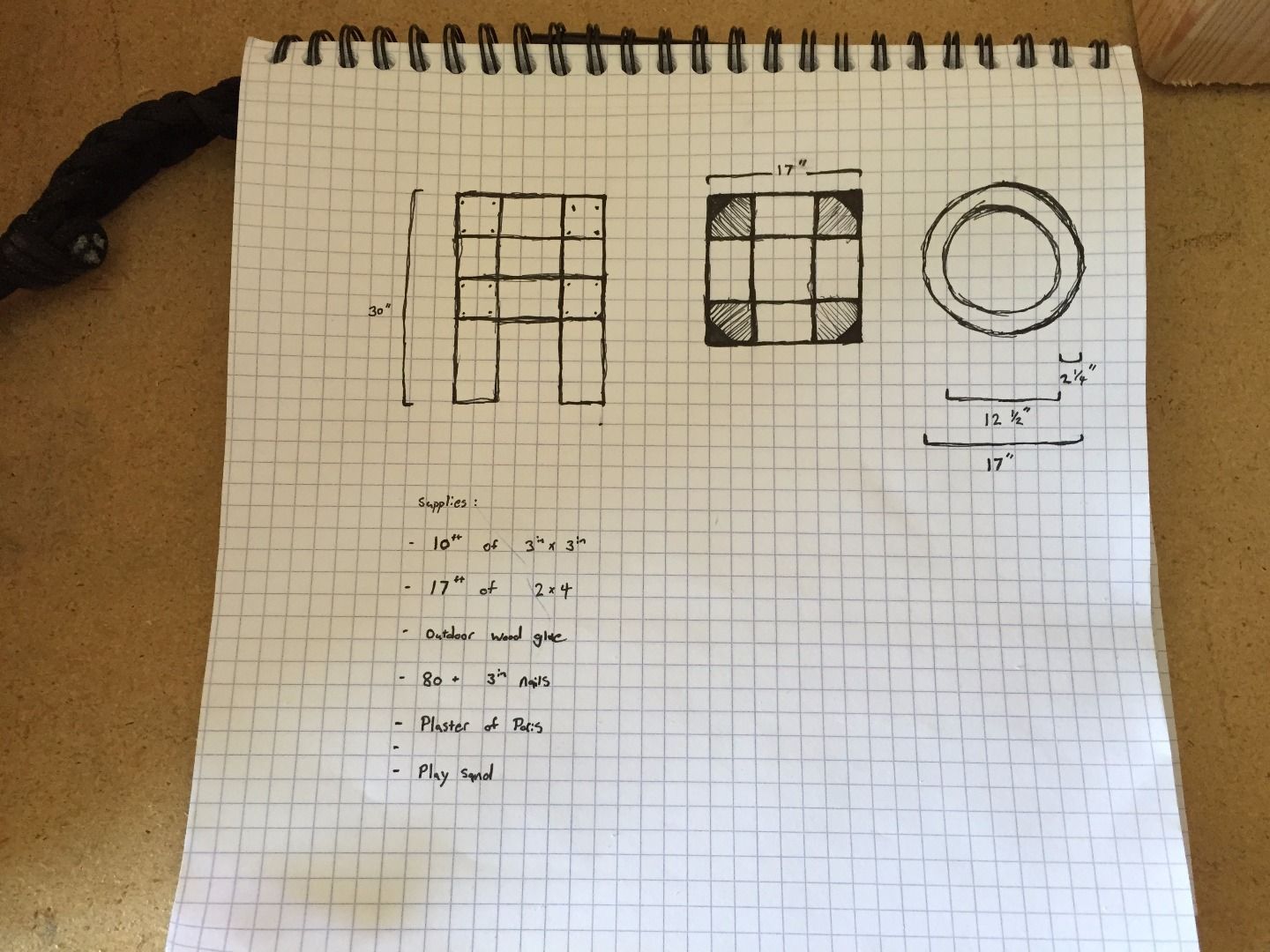 Forge : 6 Steps (with Pictures) - Instructables