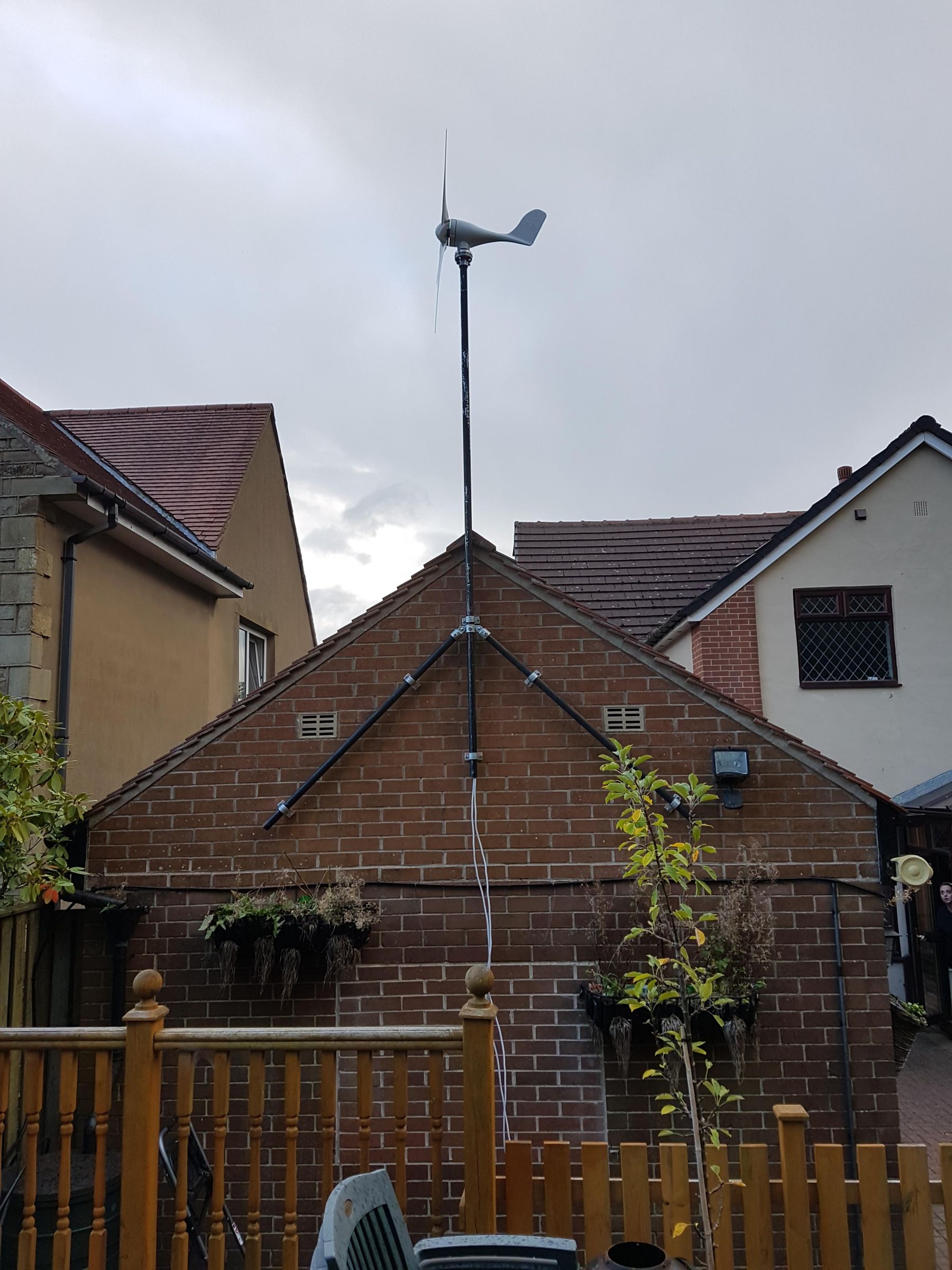 Wind Turbine Mounting System : 5 Steps (with Pictures) - Instructables