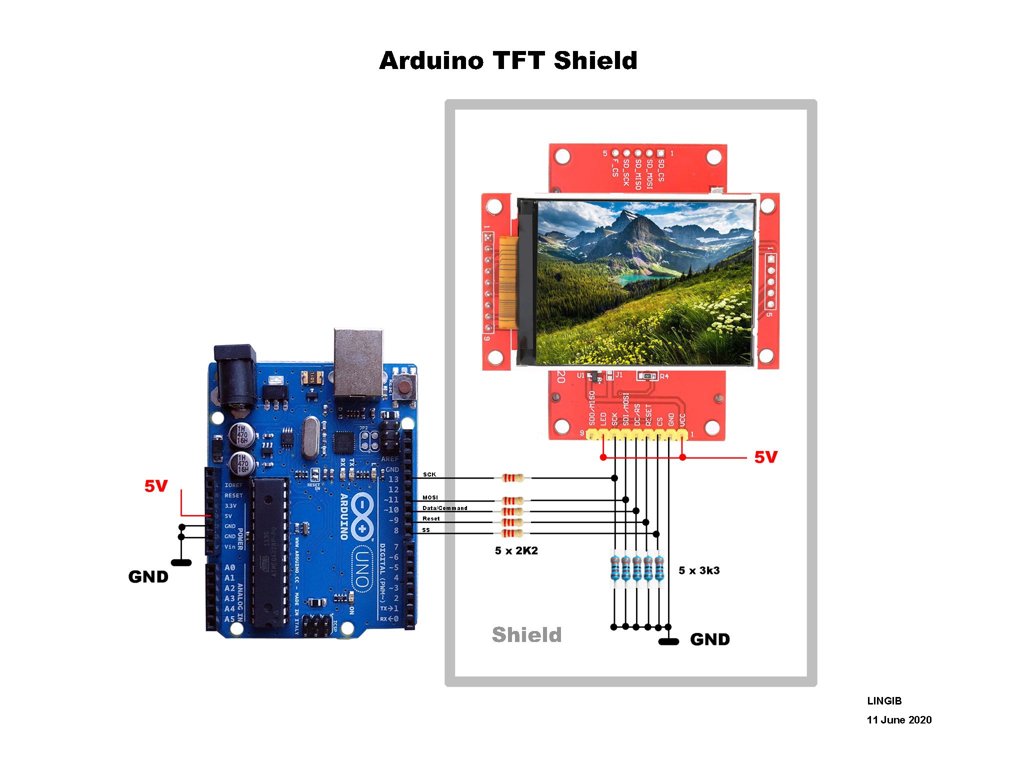 Arduino TFT Graphics Shield : 4 Steps (with Pictures) - Instructables