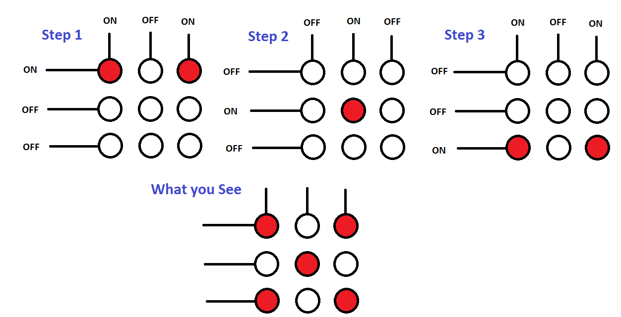Multiplexing With Arduino - Transistors (I Made It at Techshop) : 7 ...