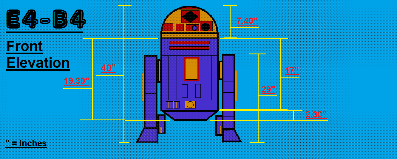 Multi-Functional Star Wars Astromech Droid : 15 Steps (with Pictures ...