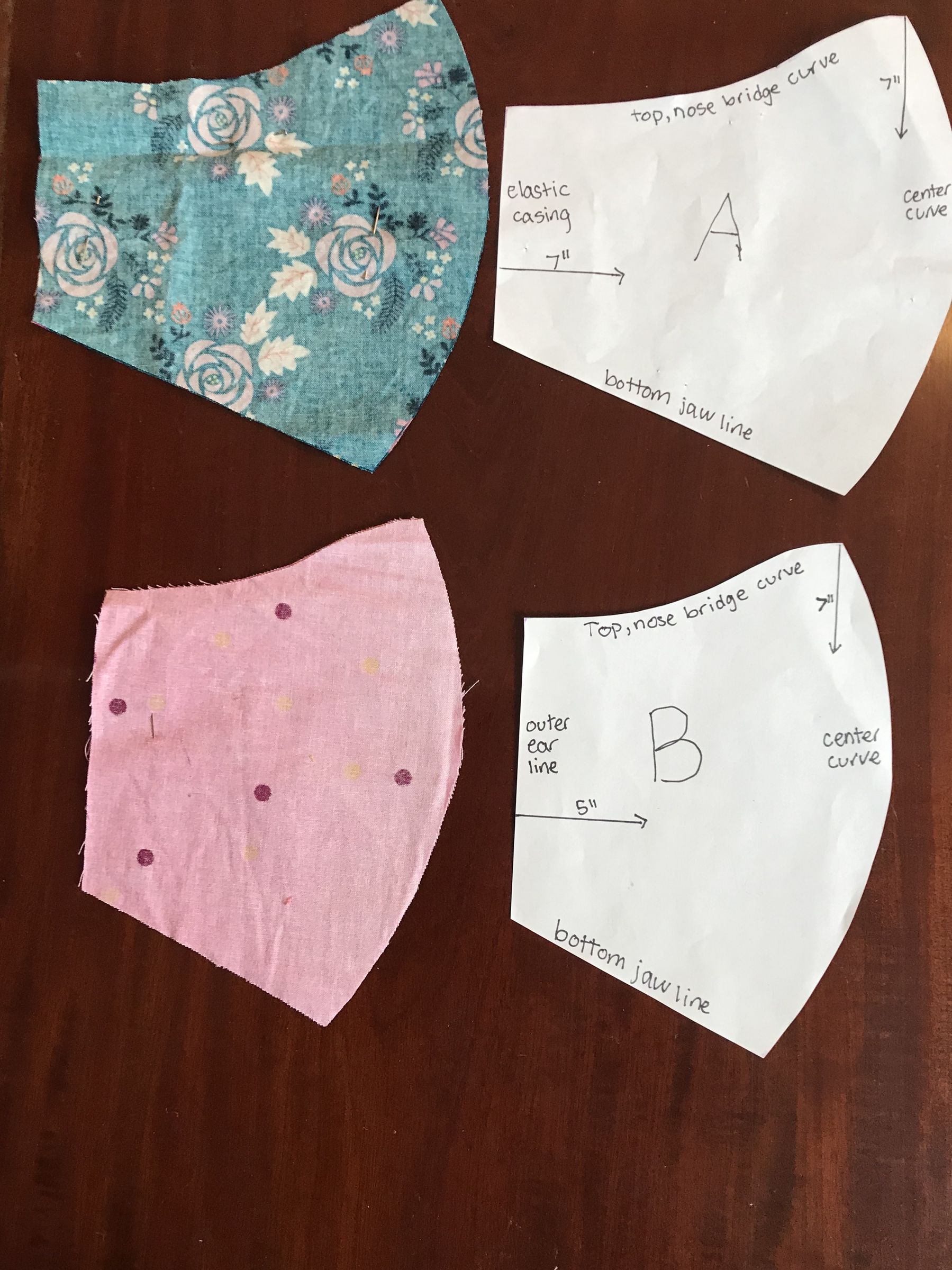 How to Sew Face Masks at Home for Healthcare Workers (by Harriet&Ginger ...