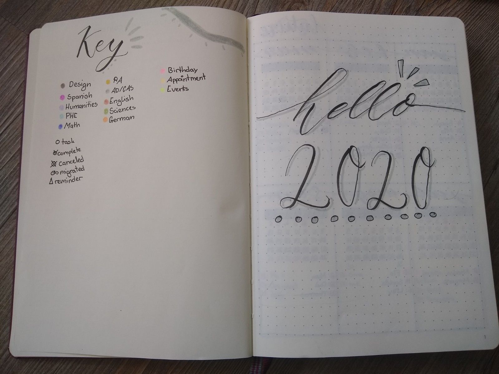How to Create a Bullet Journal : 8 Steps - Instructables