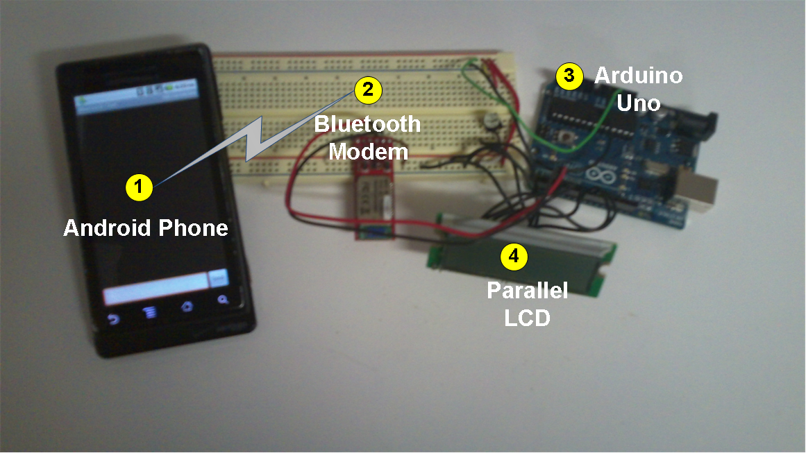 Android Talks to Arduino : 5 Steps (with Pictures) - Instructables
