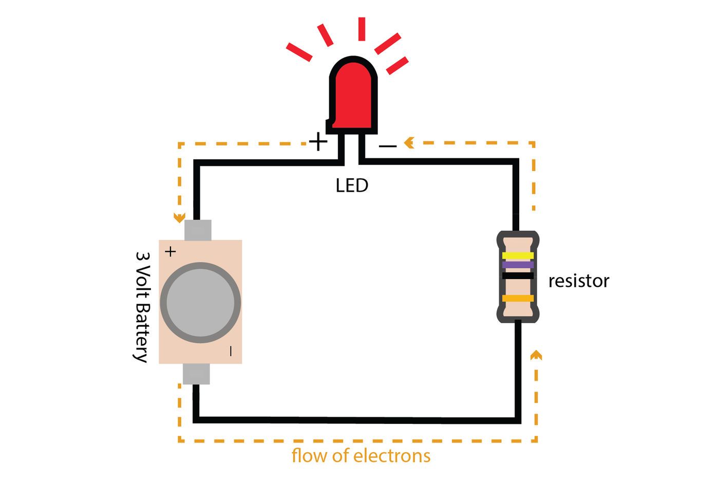 Introduction to Electronics : 10 Steps - Instructables