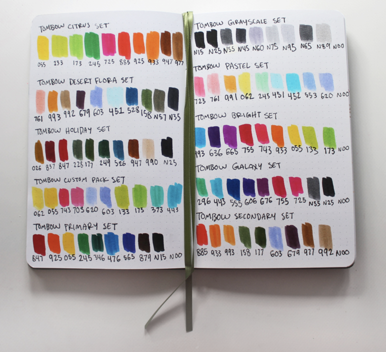 How to Make a Zine at Home : 6 Steps - Instructables