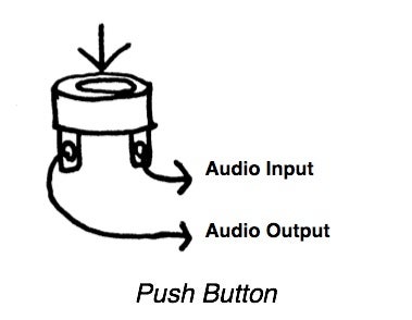 How to Connect a Push Button With Audio Input and Output : 13 Steps ...