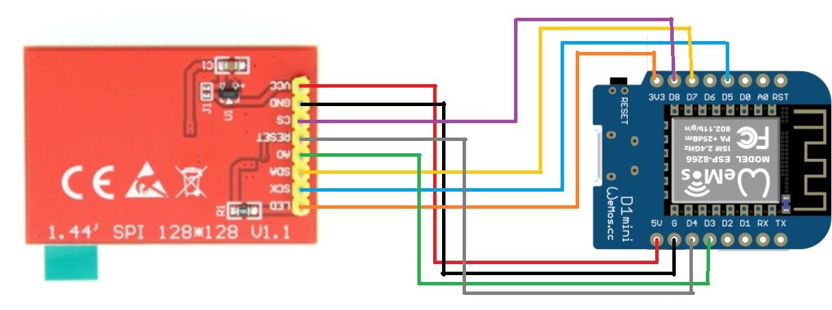 Uncanny Eye Pendant With ESP8266 and TFT Display for Halloween : 6 ...