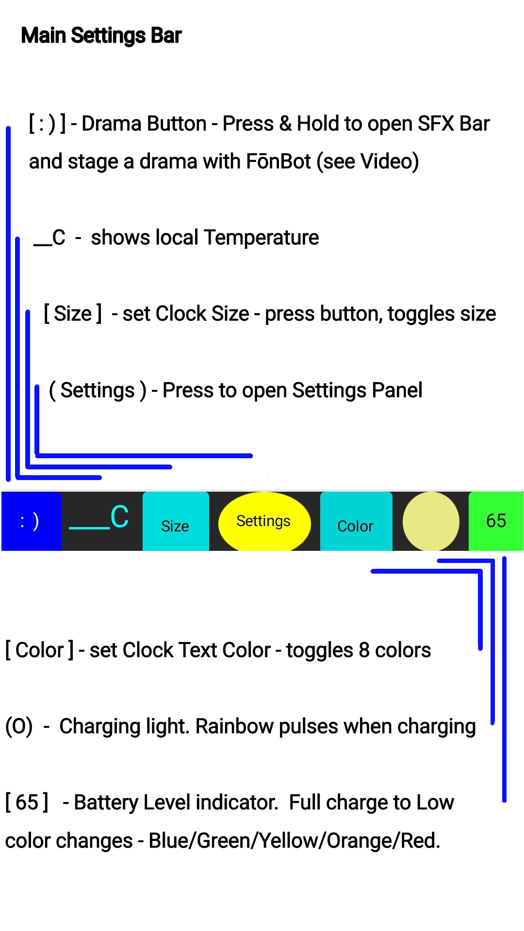 FōnBot - Fun, Friendly and Free Desktop Robot Companion Buddy (WIP ...