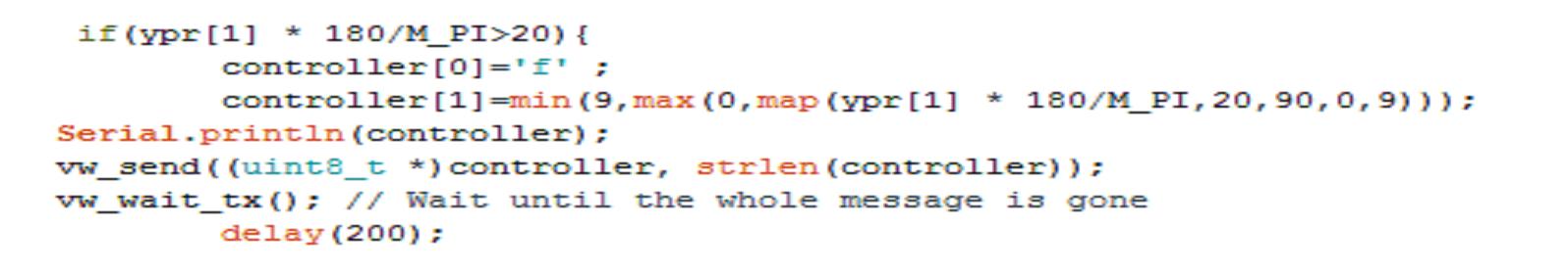 Gesture Control Car Using Mpu6050 and Arduino : 7 Steps (with Pictures ...