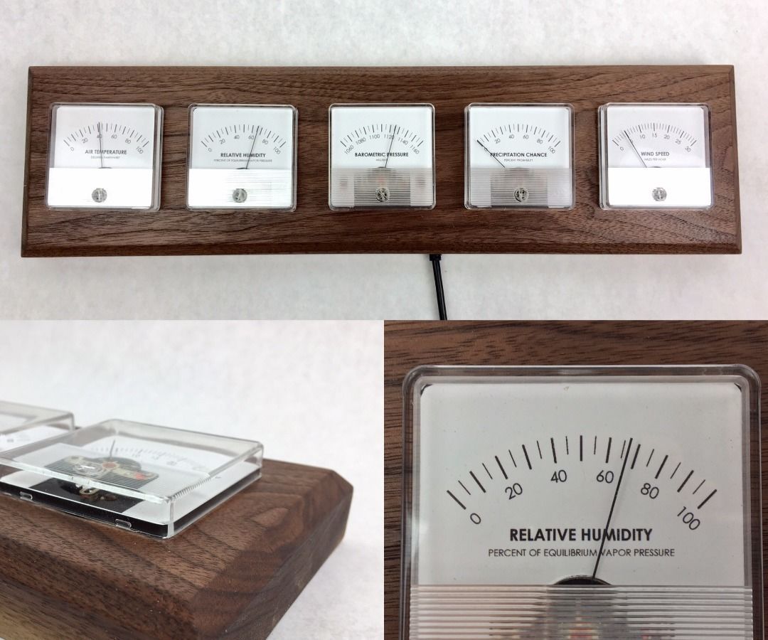 Panel Meter Weather Station With Photon : 5 Steps (with Pictures ...