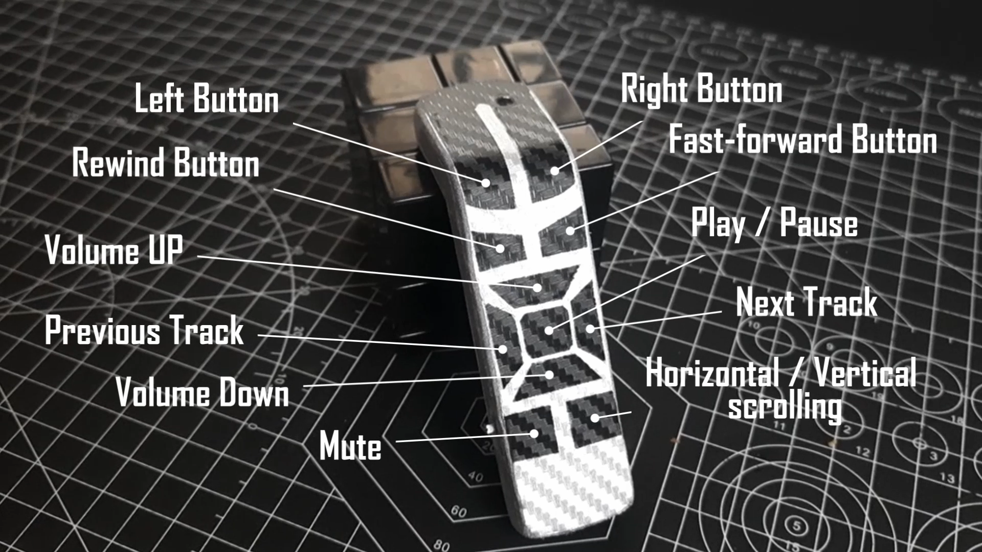 DIY Air Mouse With Media Controls : 10 Steps (with Pictures ...